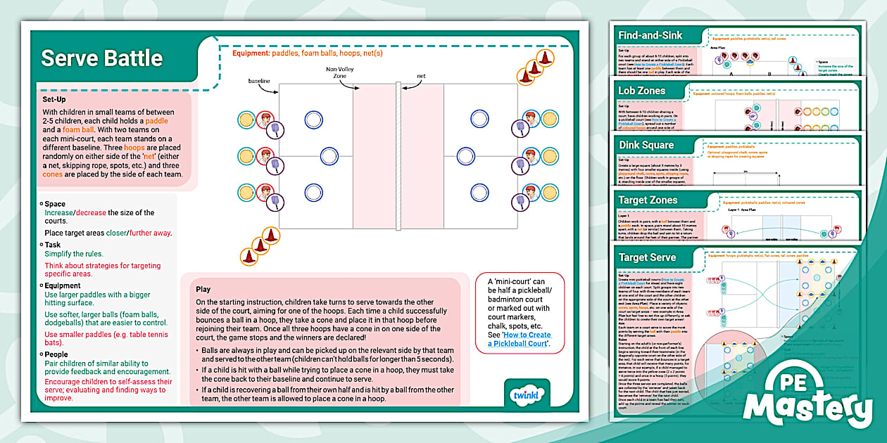 PE Mastery: LKS2 Pickleball Games Pack