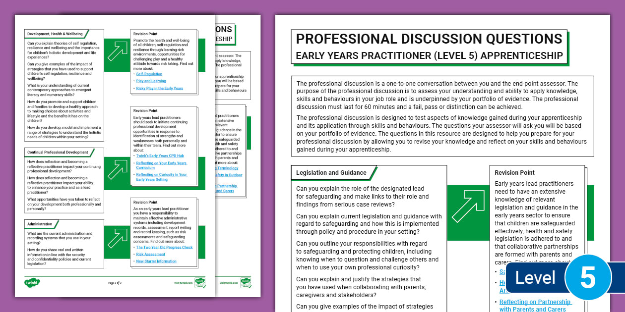 Professional Discussion Handout - Level 5 Lead Practitioner