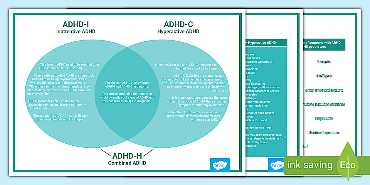 The Three Types of ADHD (Aroreretini) (teacher made)