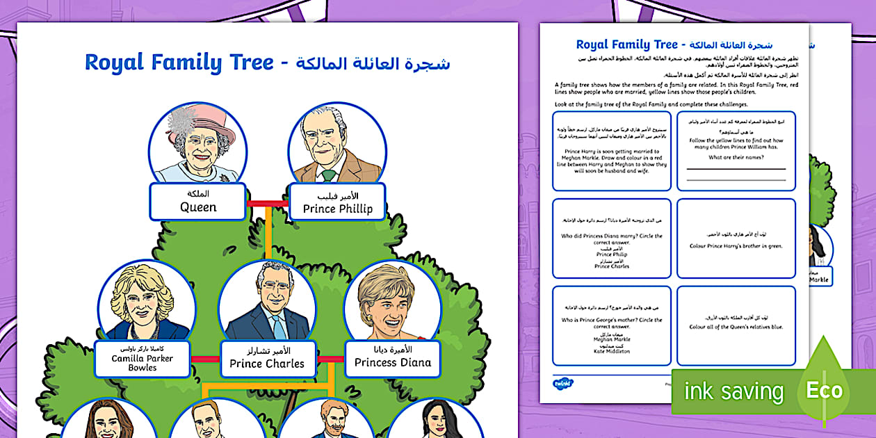 Royal Wedding Royal Family Tree Worksheets Arabic/English