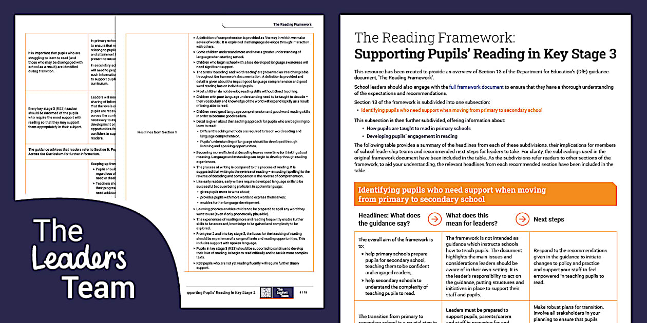 The Reading Framework: Supporting Pupils' Reading in KS3 The Reading Framework: Supporting Pupils' Reading in KS3