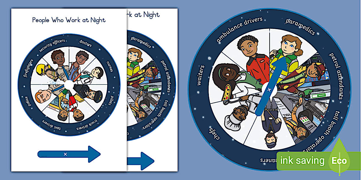 Who should we talk about today? - Picture Map (teacher made)