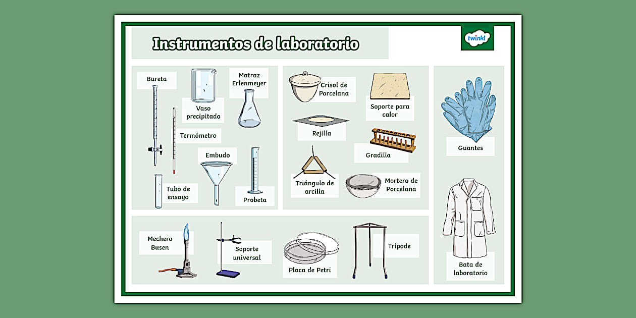 Lámina de instrumentos de laboratorio | Twinkl - Twinkl