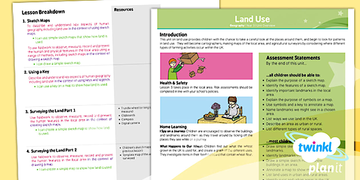 Geography: Land Use Year 3 Planning Overview (teacher made)