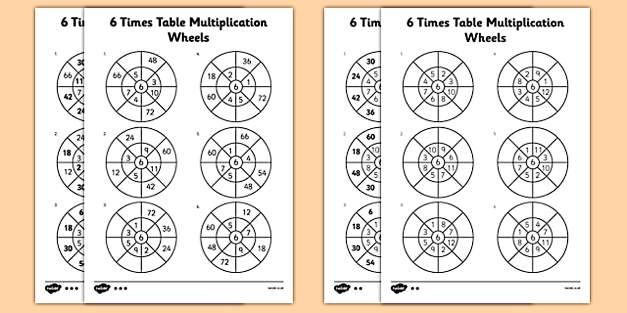 6 Times Table Multiplication Wheels Worksheet / Worksheet Pack