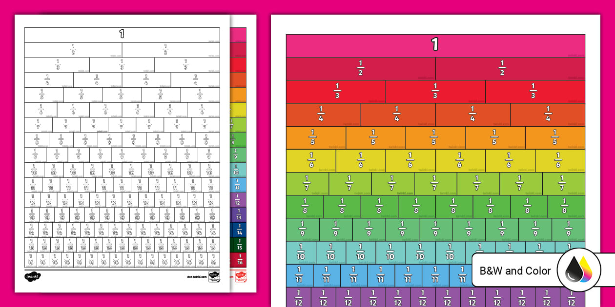 Fraction Strips Through 1/16 (teacher made) - Twinkl