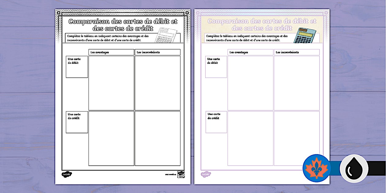 Advantages/Disadvantages of Debit and Credit Activity French