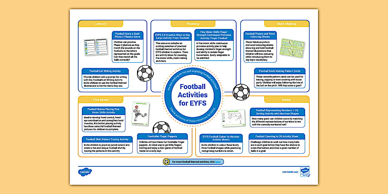 England Football Activities EYFS | Twinkl | Men's Euro 2024