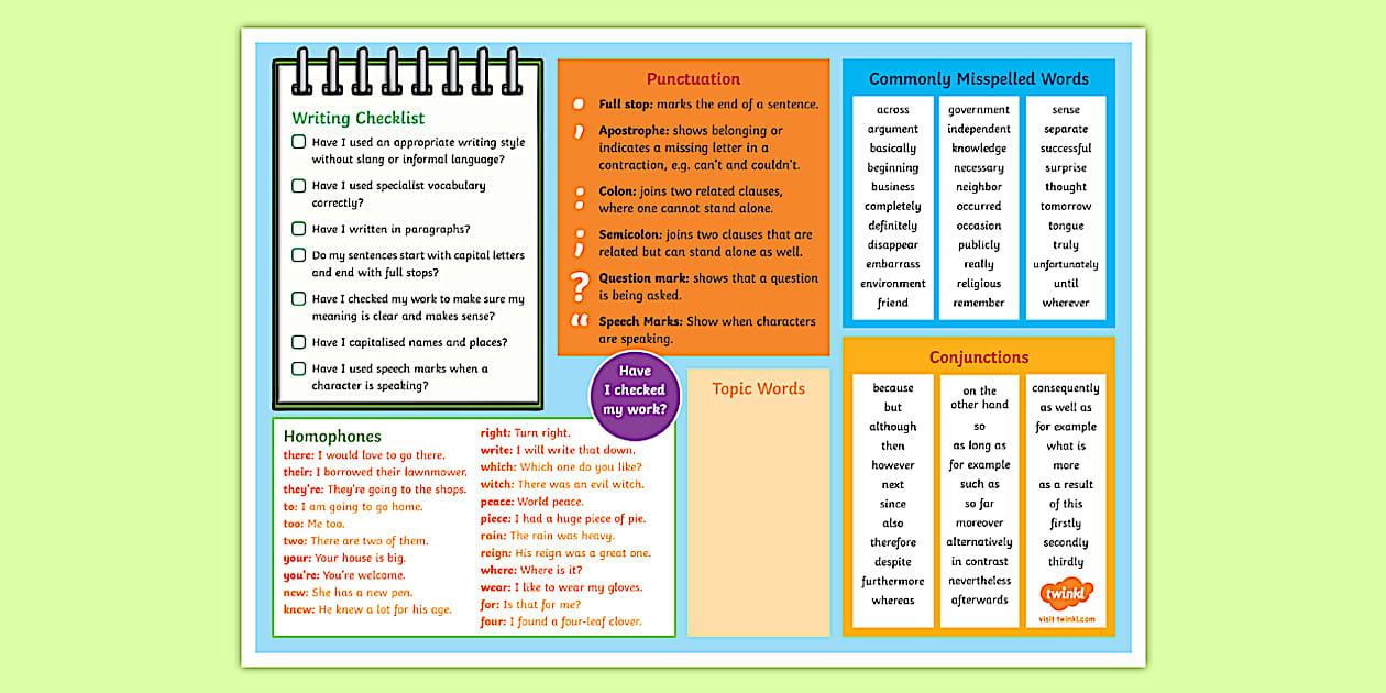 Editable Language Conventions Activity Mats (teacher made)