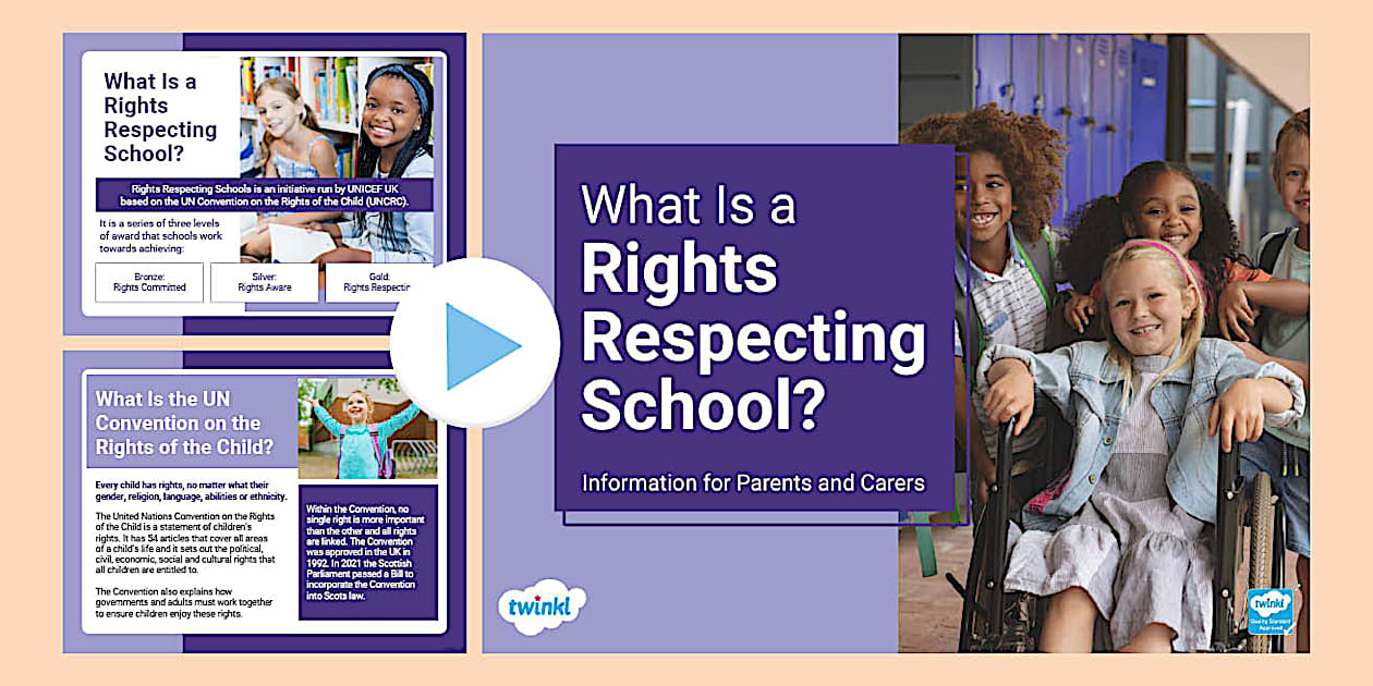 Rights Respecting School Information for Parents PowerPoint