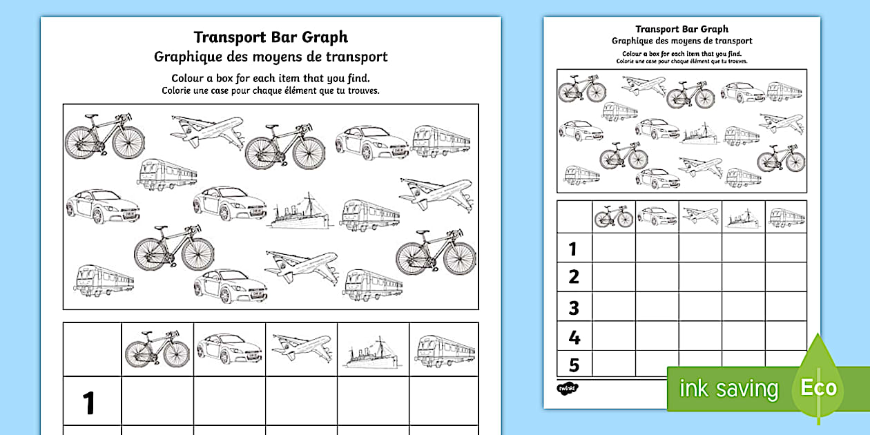 Transport Bar Graph Worksheet English/French - Transport Bar Graph Activity