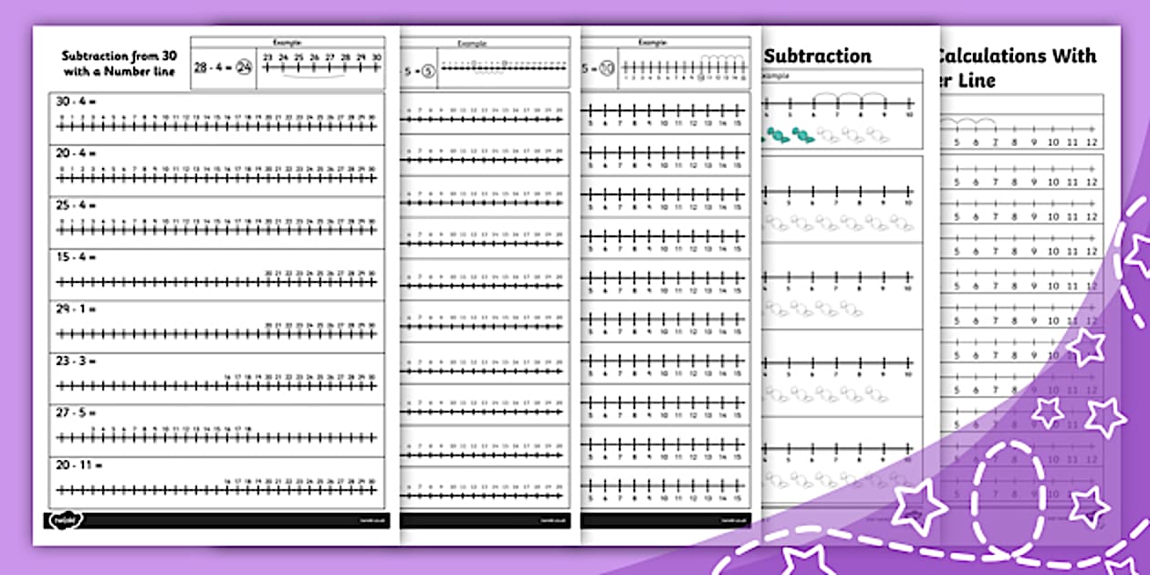 👉 Number Line Method For Subtraction Resource Pack | Twinkl