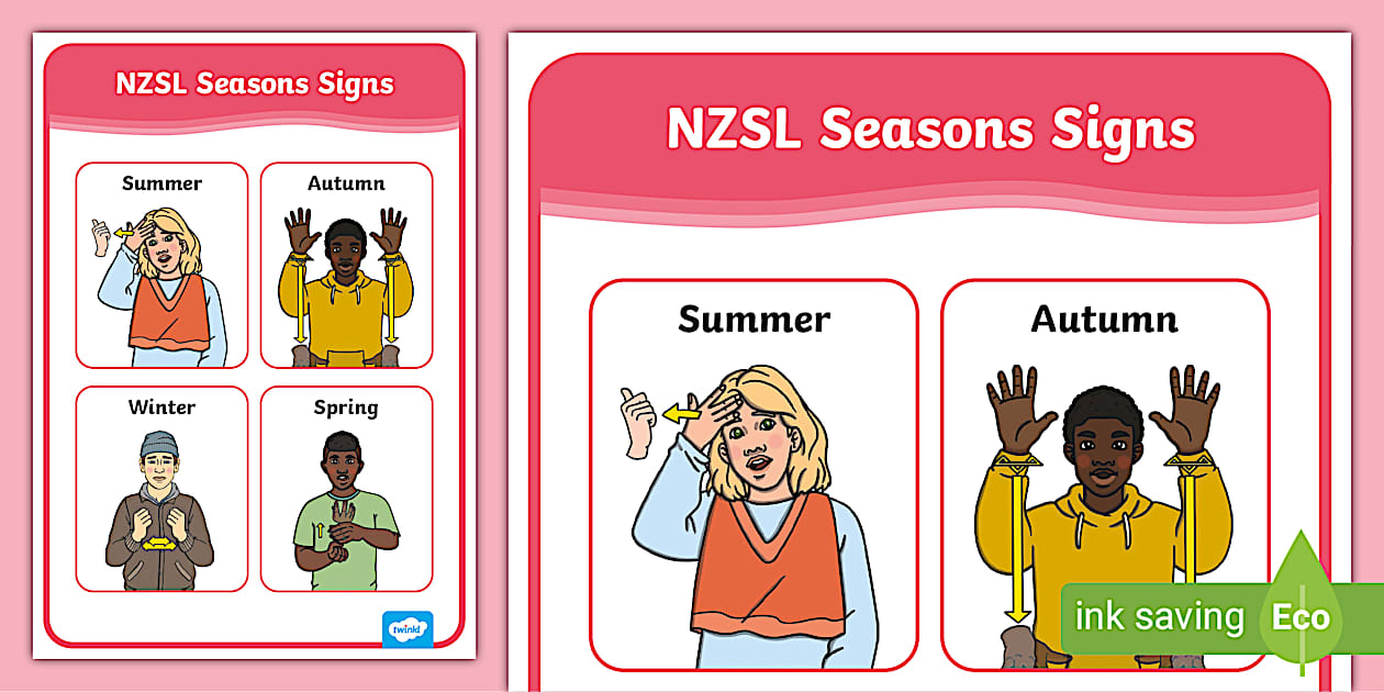 NZSL Seasons Display Poster (teacher made) - Twinkl