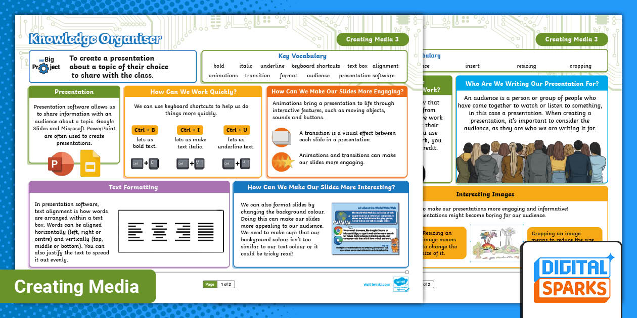 Digital Sparks: Creating Media 3: Knowledge Organiser Pack