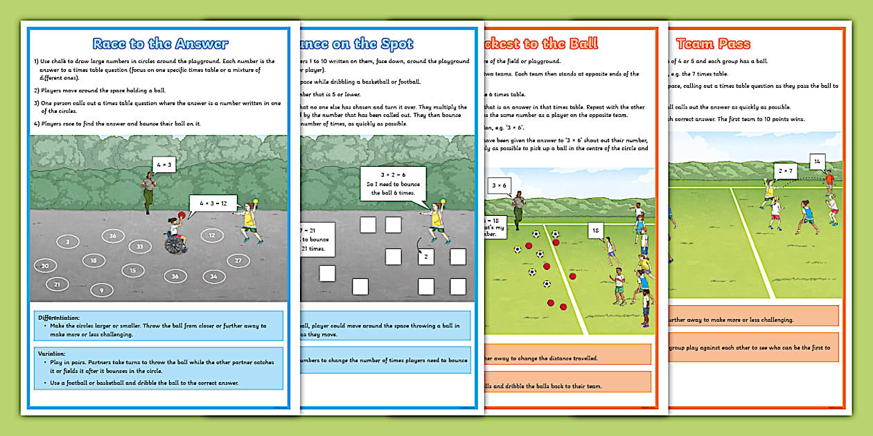 👉 KS2 Times Tables Ball Games (Teacher-Made) - Twinkl