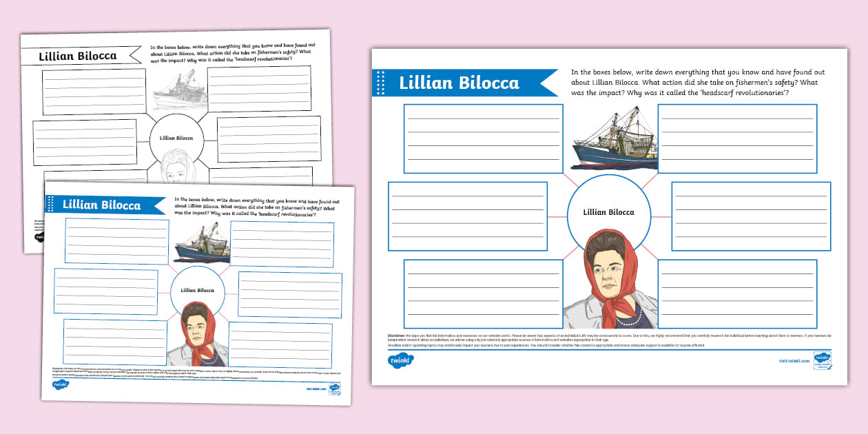 Lillian Bilocca Mind Map (Teacher-Made) - Twinkl