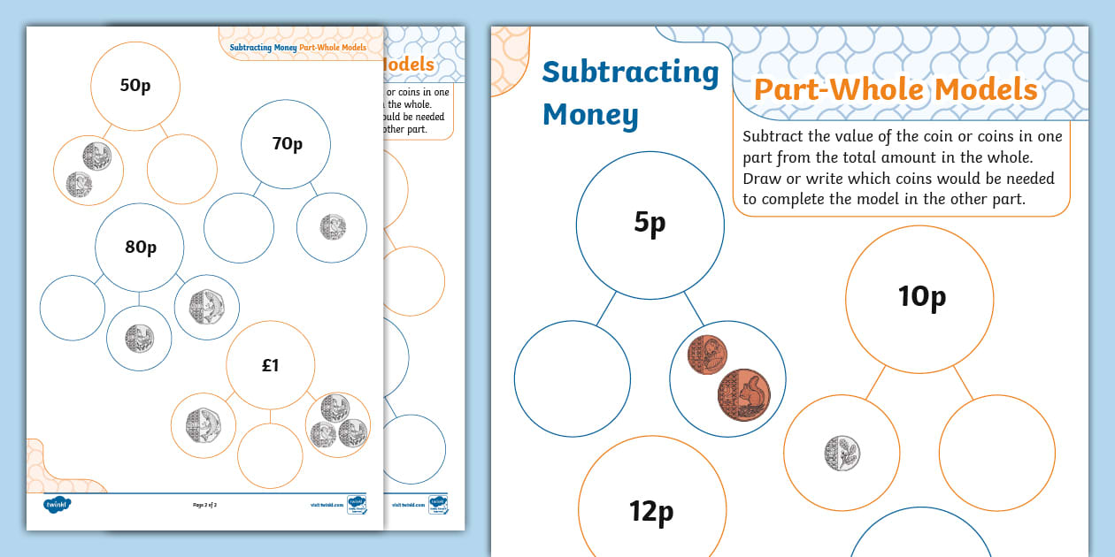 👉 Subtracting Money Part-Whole Models Activity Sheet - Twinkl