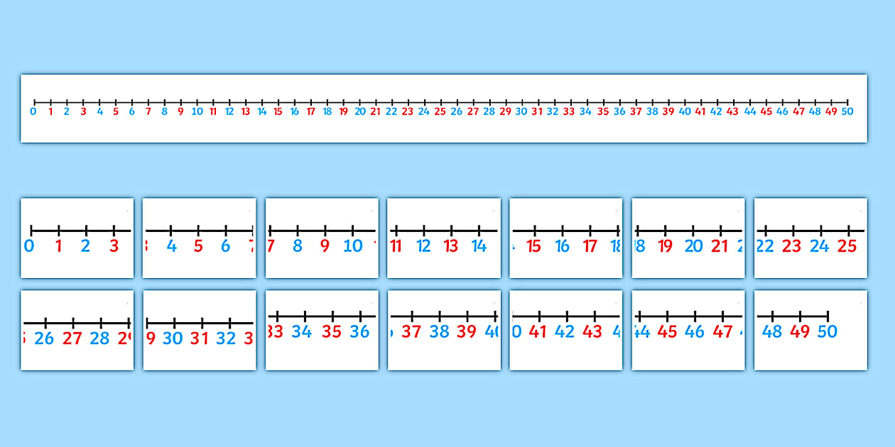 Giant Number Line 0-50 (Teacher-Made) - Twinkl
