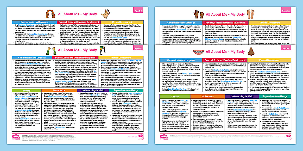 Kindergarten Ages 0-5 Topic Planning Webs: All About Me - My Body