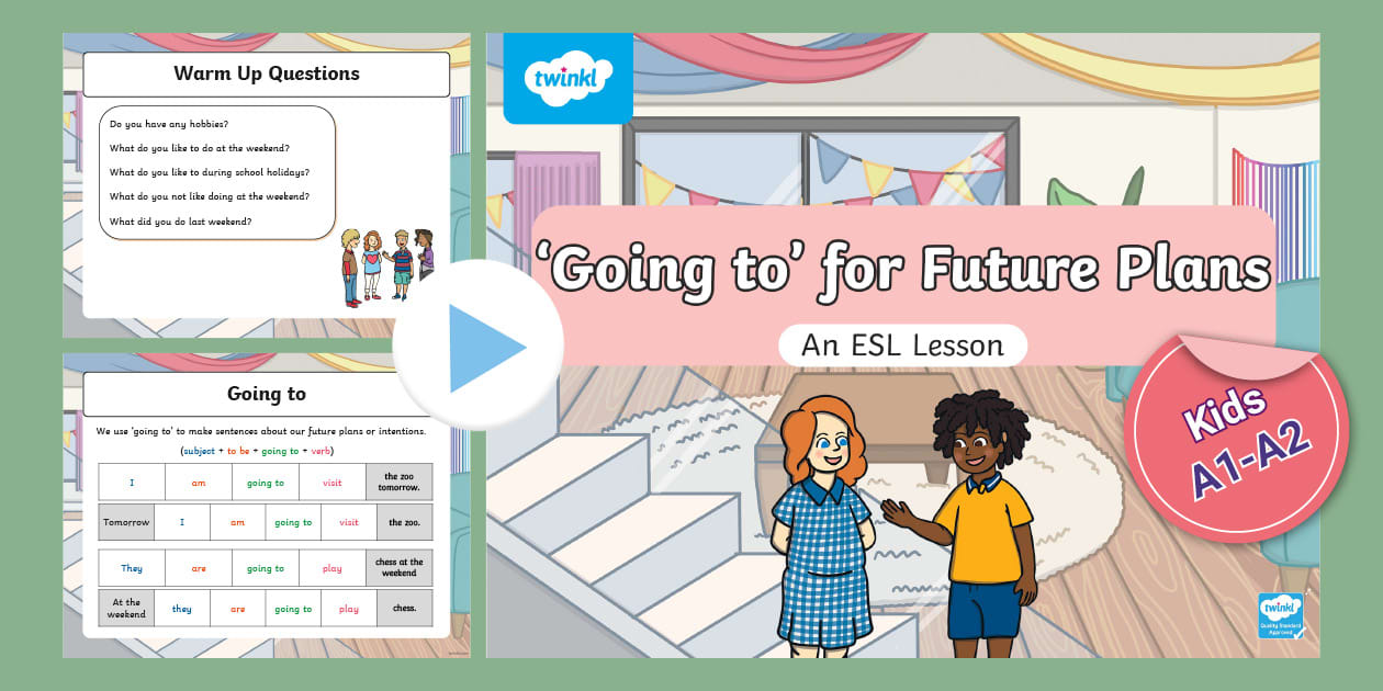 Going to for Future Plans ESL Lesson (teacher made) - Twinkl