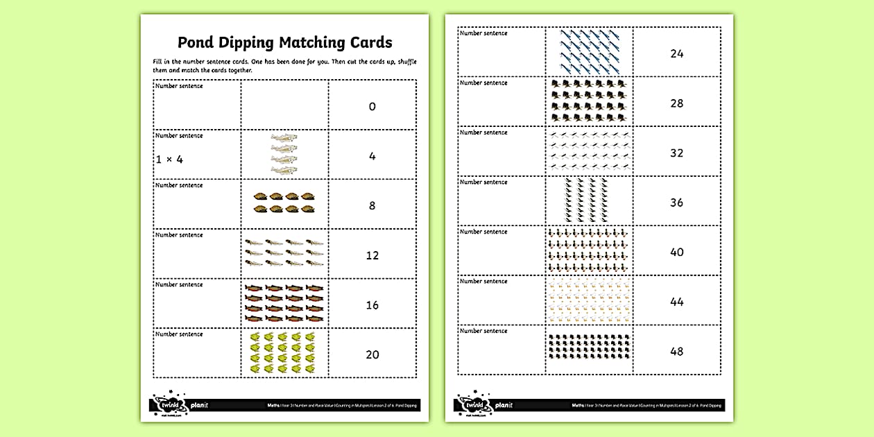 Multiples of 4 Matching Cards (teacher made) - Twinkl