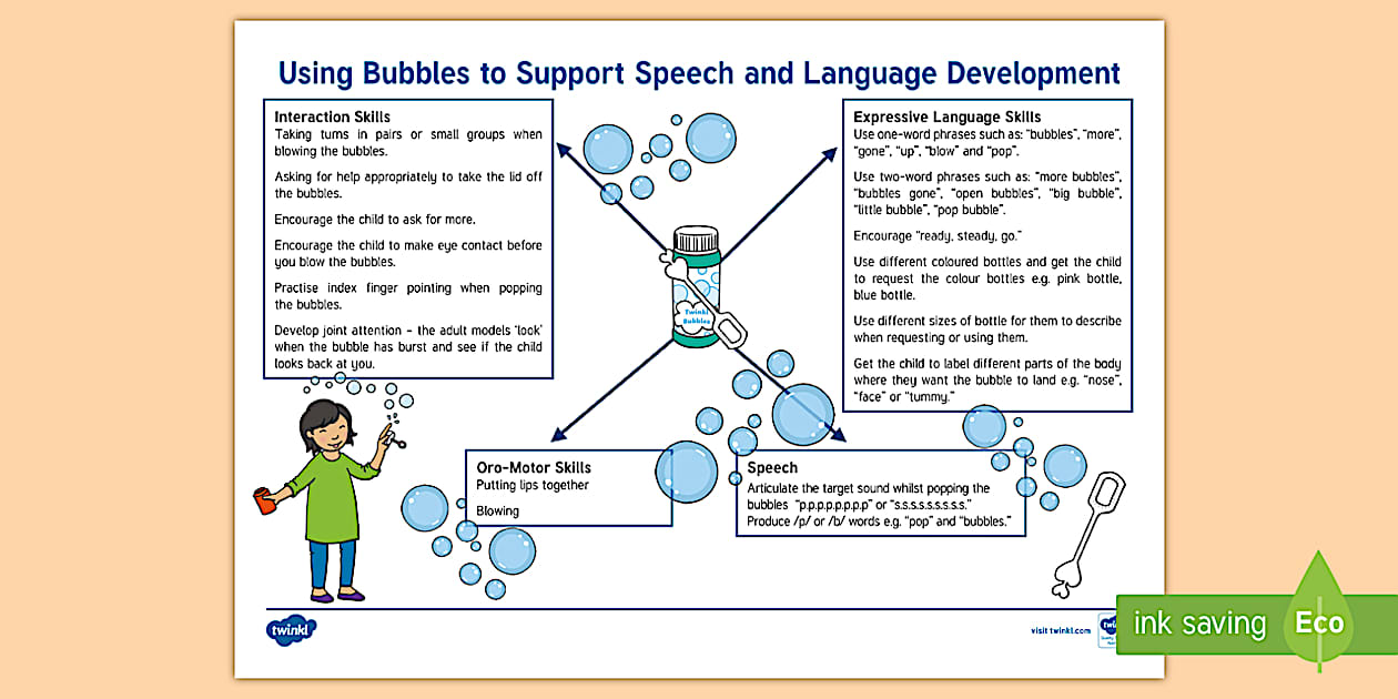 Using Bubbles to Support Speech and Language Development Adult Guidance