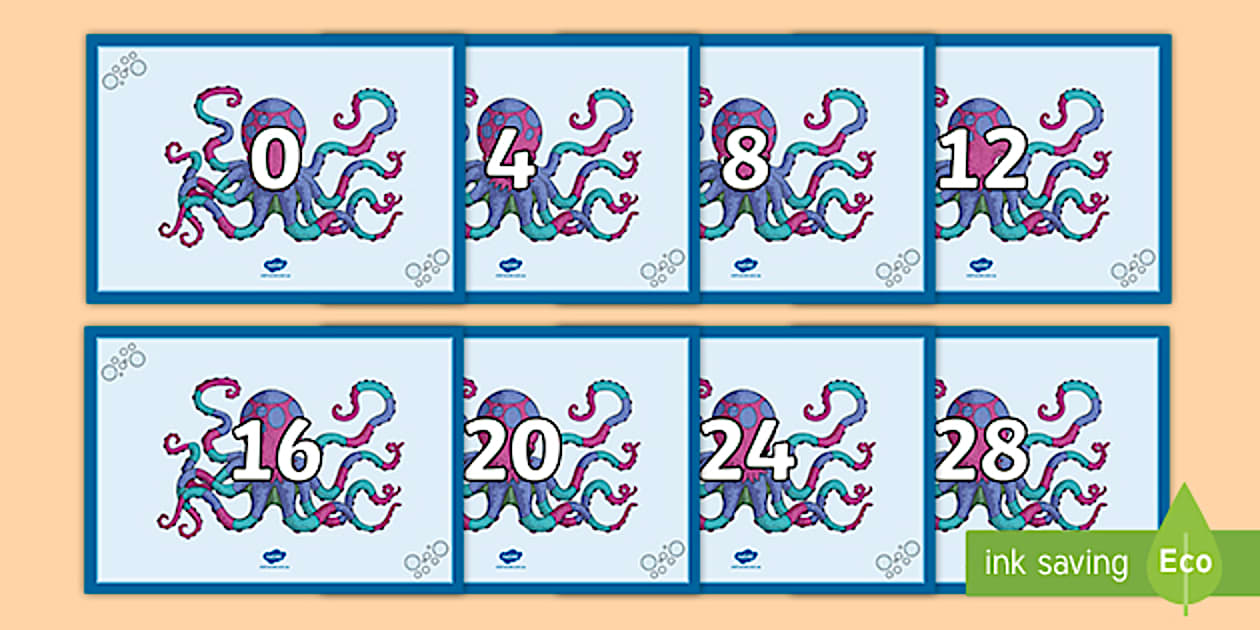Counting in 4s Display Poster (teacher made) - Twinkl