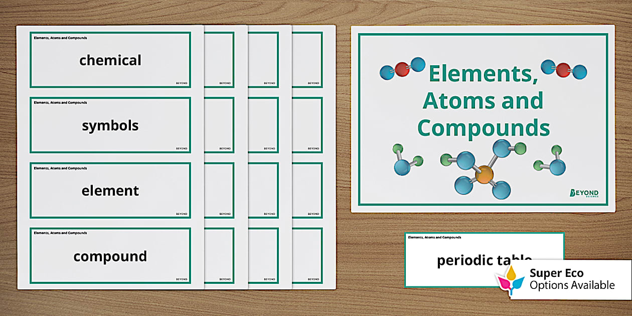 Elements, Atoms and Compounds Word Wall (teacher made)