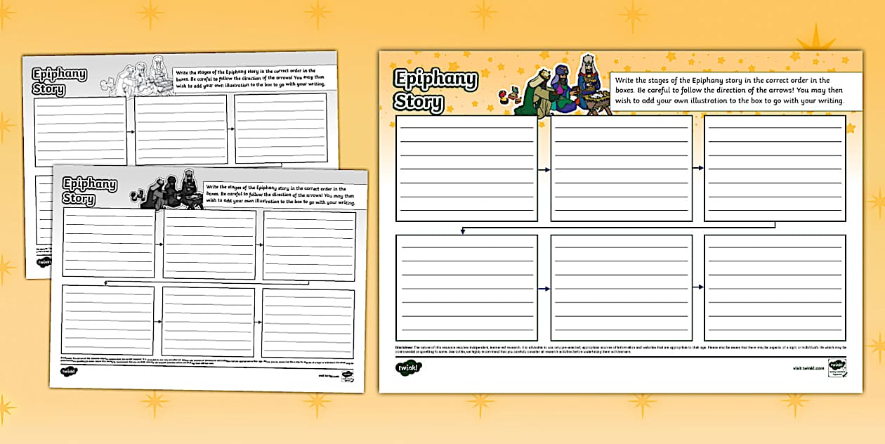 Epiphany Story Sequencing Mind Map (teacher made) - Twinkl