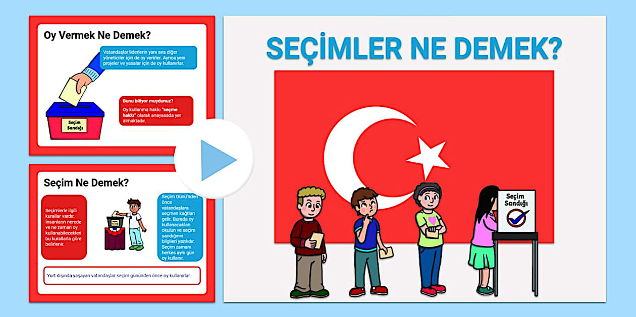 Seçimler Ne Demek? | PowerPoint (teacher made) - Twinkl