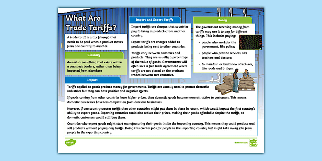 What Are Trade Tariffs? Fact File - Twinkl - KS2