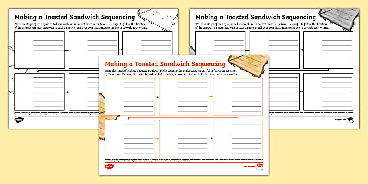 Making a Toasted Sandwich Sequencing Mind Map - Twinkl