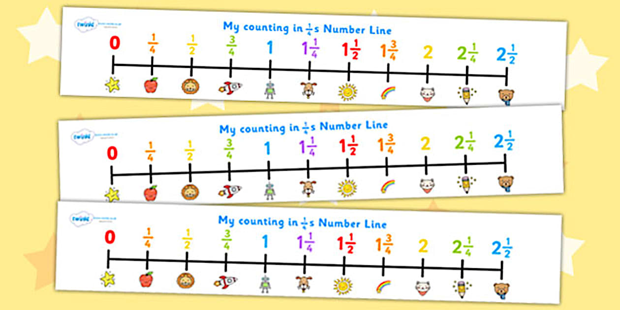 Counting In Quarters Number Line (teacher made) - Twinkl