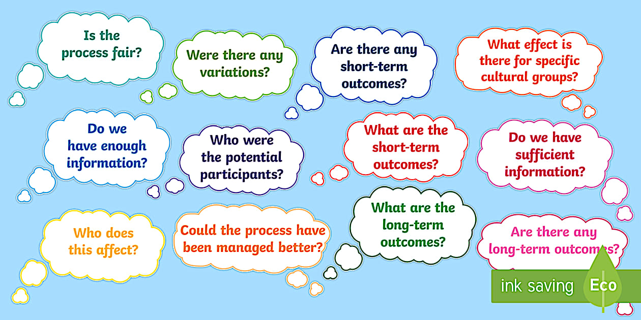 Cursive Posing Evaluation Questions Display Cut-Outs