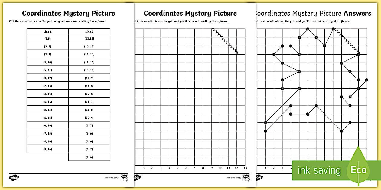 Daffodil Coordinates Mystery Picture Worksheet - Twinkl