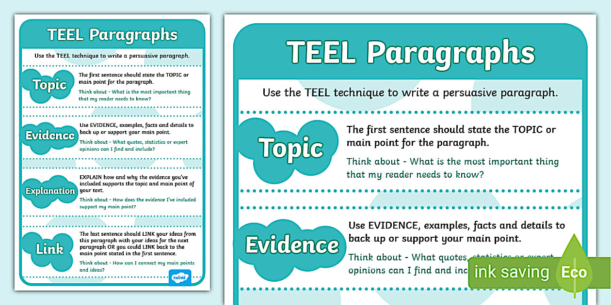 TEEL Display Poster F-2 (teacher made) - Twinkl