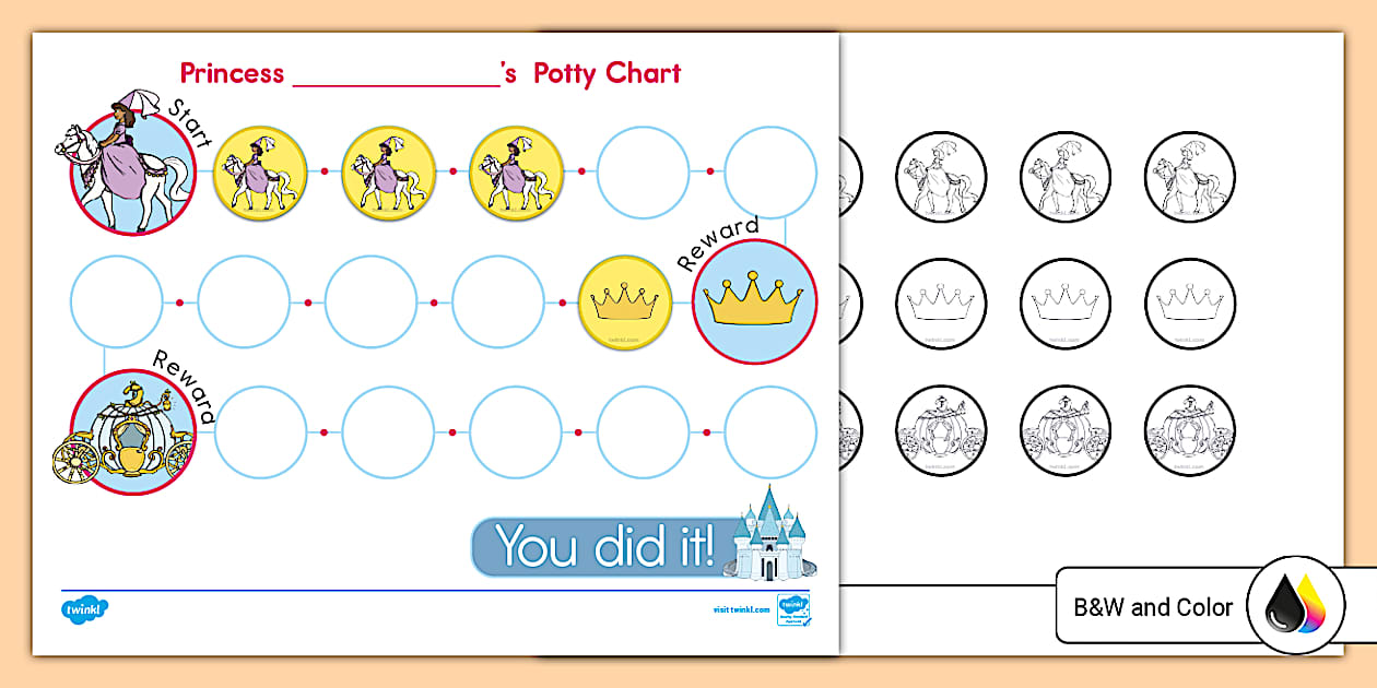 Princess Potty Training Reward Chart - Twinkl