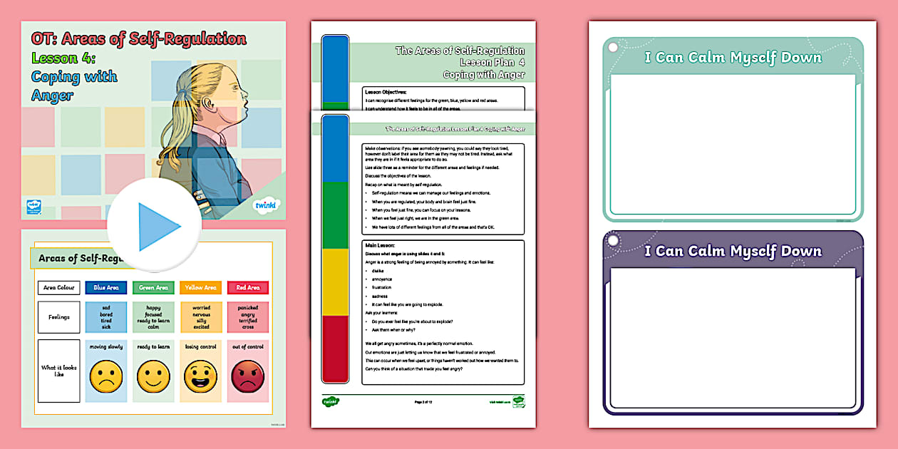 OT: KS2 Areas of Self-Regulation Lesson 4. Coping with Anger