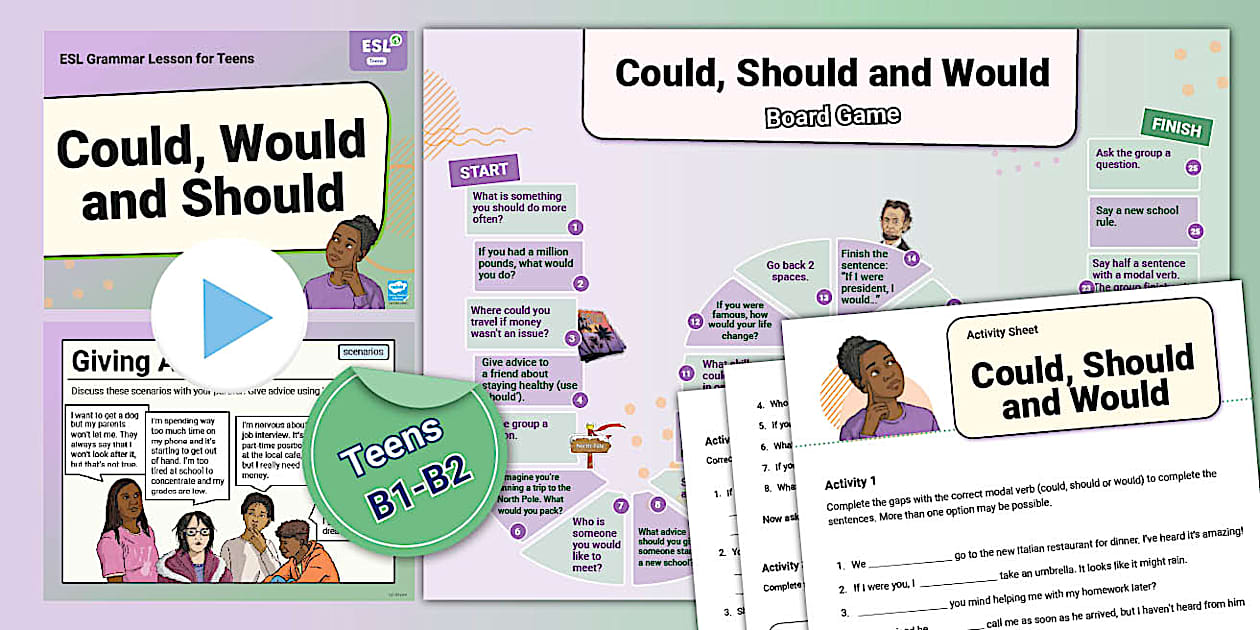 ESL Could, Should and Would Modal Verbs Pack B1-B2 - Twinkl