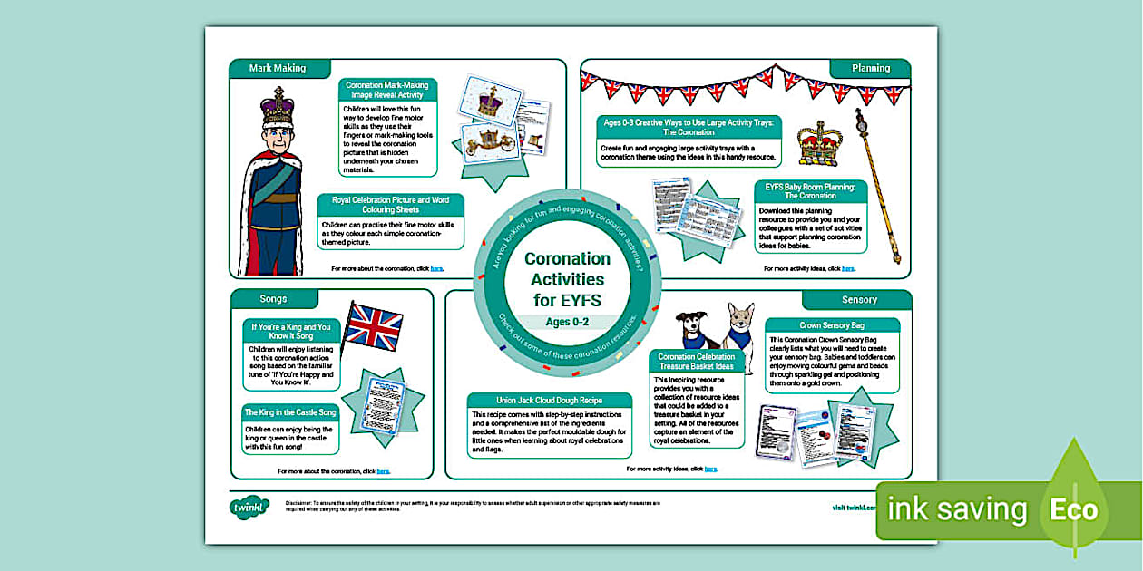 EYFS Coronation Activities (Ages 0-2) (teacher made)