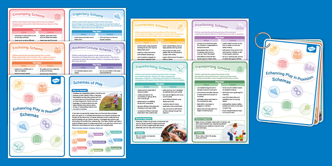 Enhancing Play in Provision: Schemas | Schemas of Play