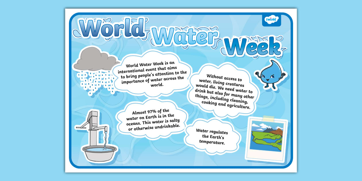 World Water Week Display Poster