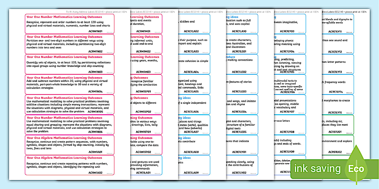 Australian Curriculum Year 1 Learning Outcomes Labels