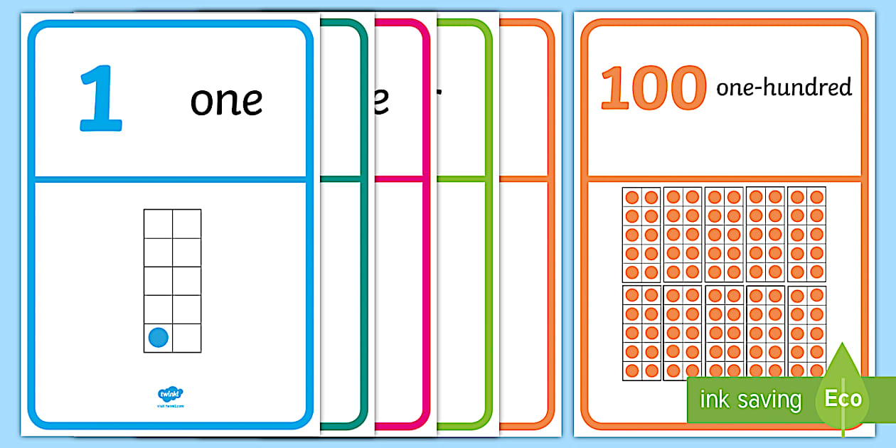Precursive Visual Number Line with Ten-Frames Display Posters
