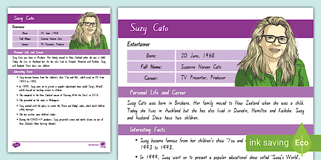 Suzy Cato Fact File (صُمم من قبل مُختصّين)