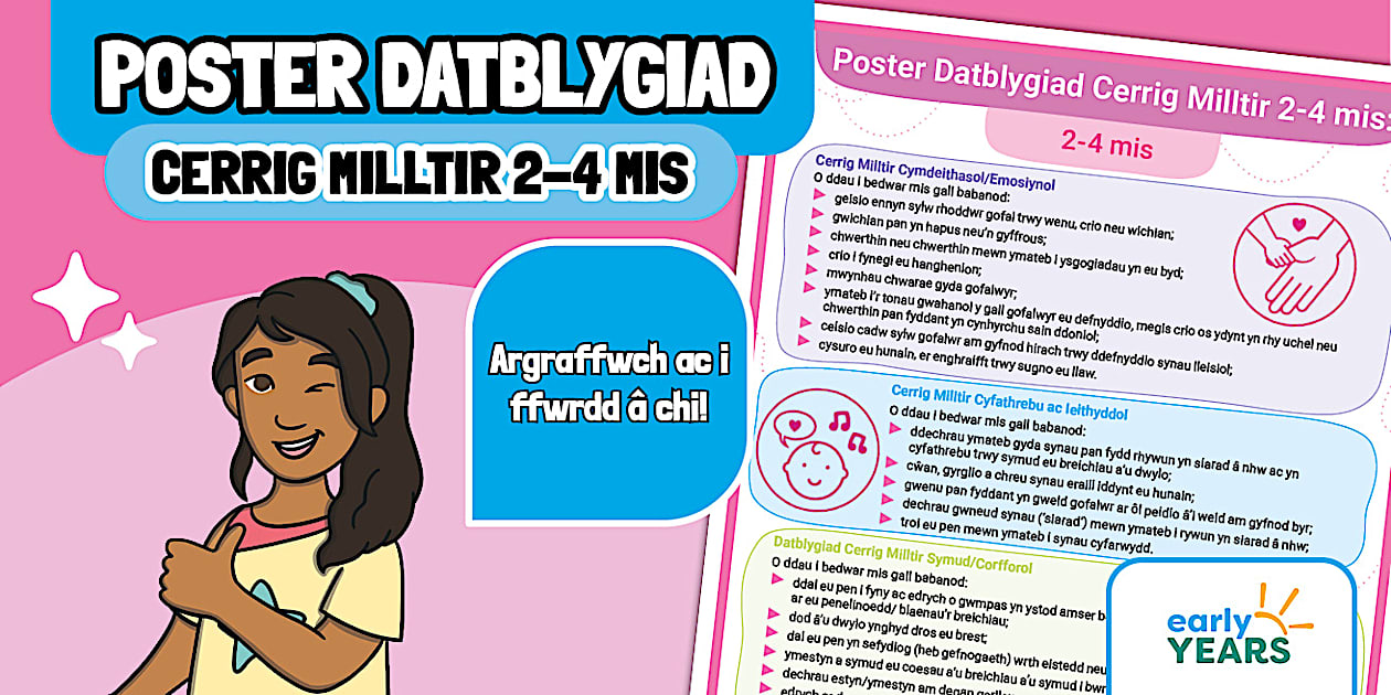 Poster Datblygiad Cerrig Milltir 2-4 mis