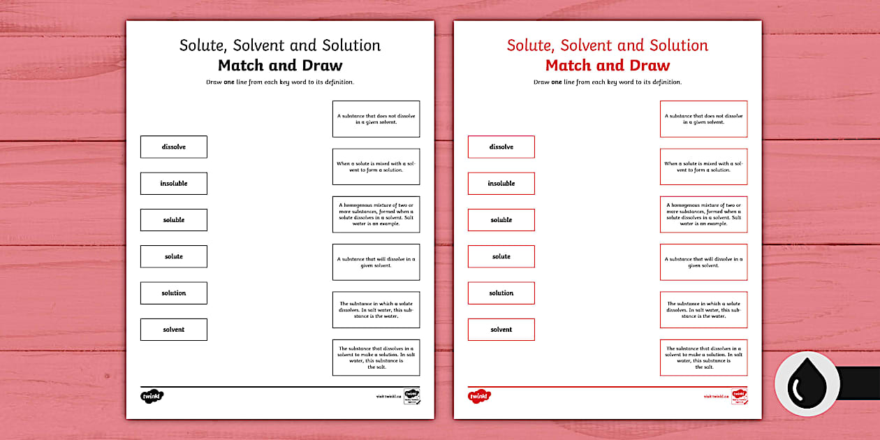 Solute, Solvent and Solution Matching Activity - Twinkl