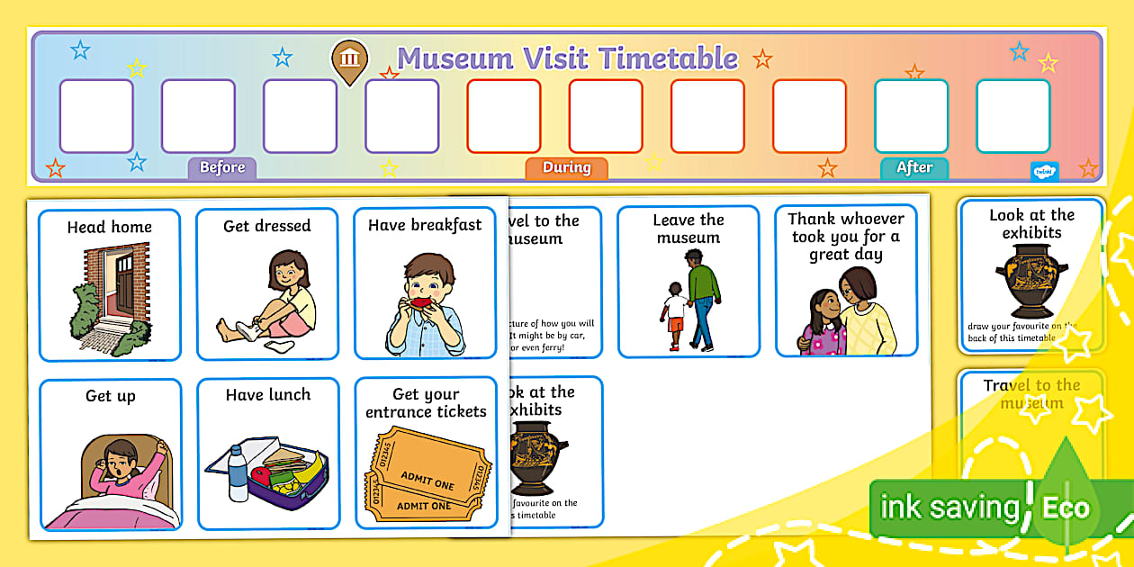 Museum Visit Timeline - Twinkl