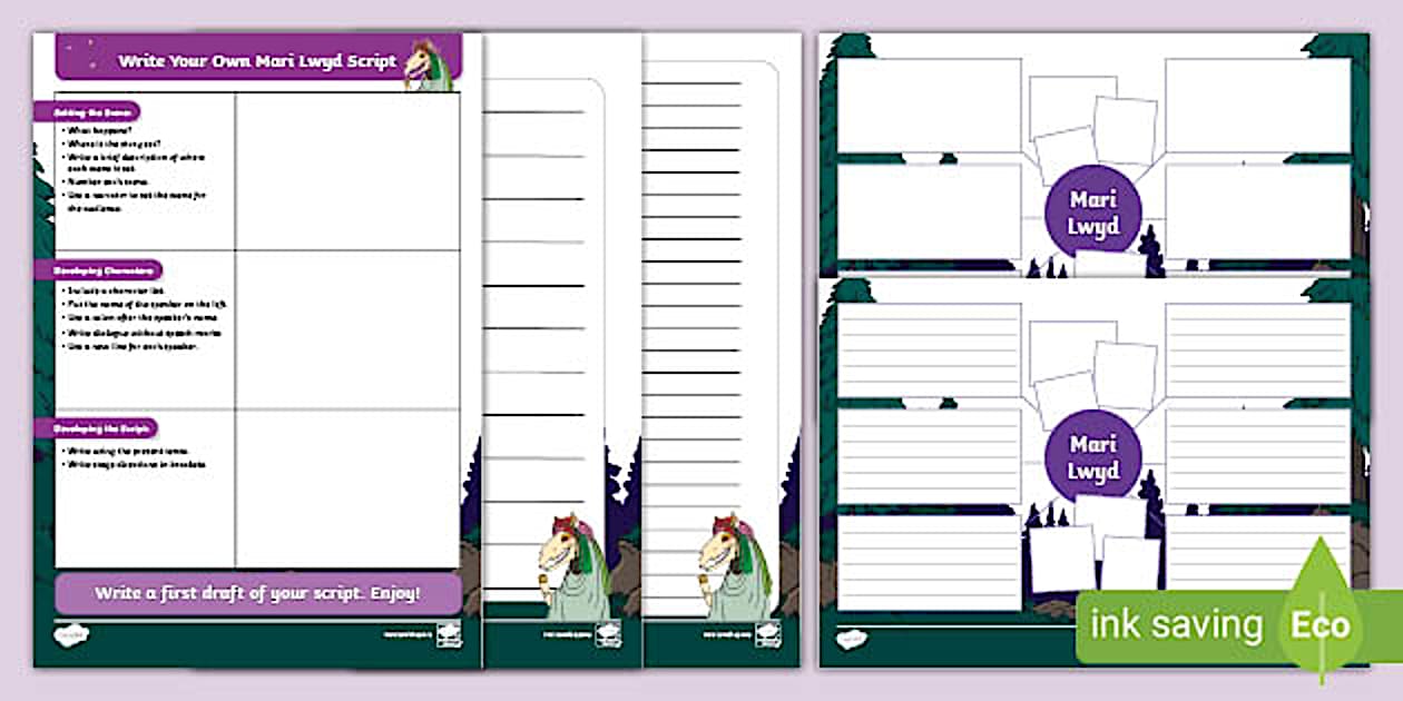 Mari Lwyd: Write Your Own Script (teacher made) - Twinkl