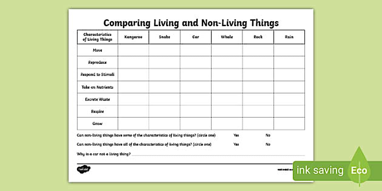 Comparing Living and Non-Living Things Worksheet - Twinkl